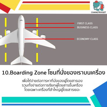 Boarding Pass คืออะไร? ดูเป็น เข้าใจแล้วจะไม่ตกเครื่อง | ChangTrixget